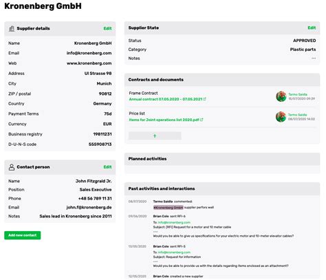 Why And How To Start Using An SRM Software