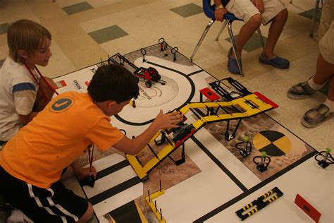 Engineering And Coding Esteam Learning Labs