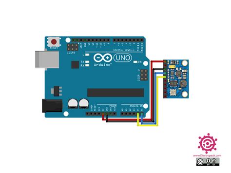 Interfacing 9 Axis GY 801 IMU Module With Arduino Electropeak