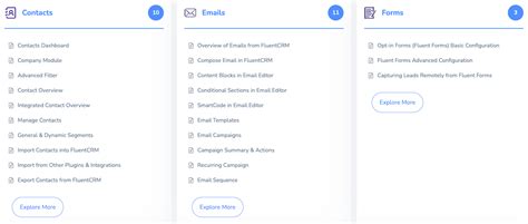 Fluentcrm Review All In One Email Marketing Automation For Wordpress