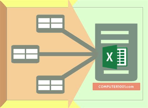 2 cara menggabungkan file excel menjadi satu