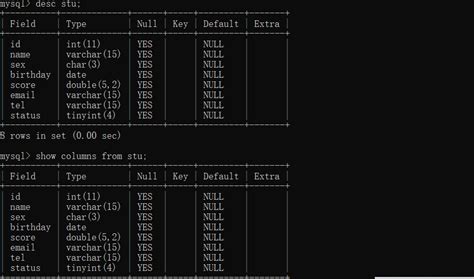 【mysql】数据库的基本操作select Databases Use Csdn博客 【mysql】数据库的基本操作select Databases Use Csdn博客