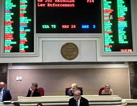 Alabama Legislative Update Conversation With Dean Odle The Newscasters