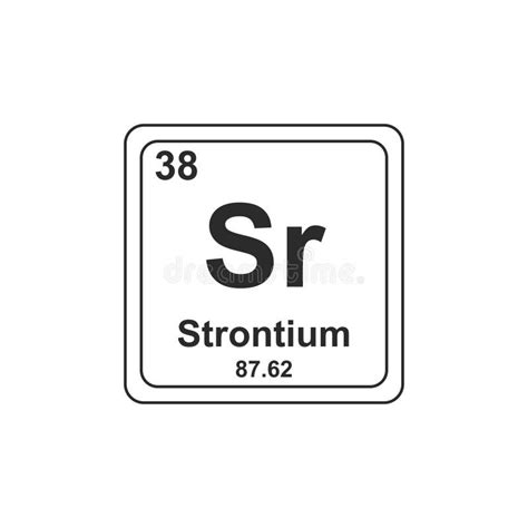 Chemical Sign And Symbol Stock Vector Illustration Of Atom 299810425