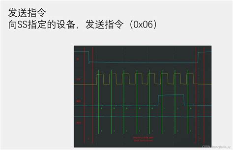 Stm32各种配置流程stm32配置 Csdn博客 Stm32各种配置流程stm32配置 Csdn博客