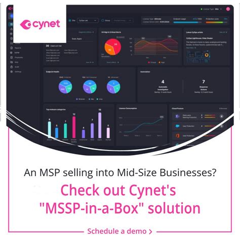 Cynet Security On Linkedin The Ultimate Cybersecurity Platform For Msps And Smes Cynet All In One