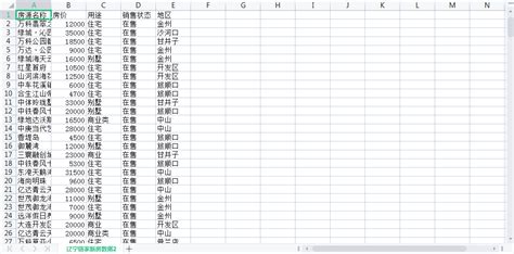 辽宁链家新房数据采集与可视化实现 Csdn博客