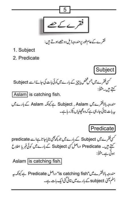 Subject Object Predicate Daily English Vocabulary