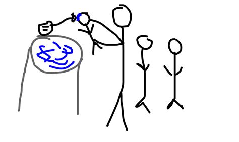 Batismo Desenho De Matsukyan Gartic