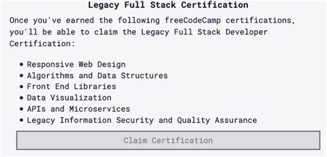How To Claim Fullstack Certificate Freecodecamp Support The Freecodecamp Forum
