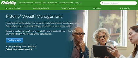 Fidelity Wealth Management Account Fees 2026