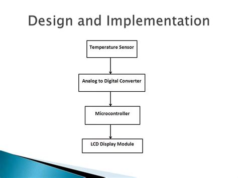 Microcontroller Based Temperature Sensor Pptx