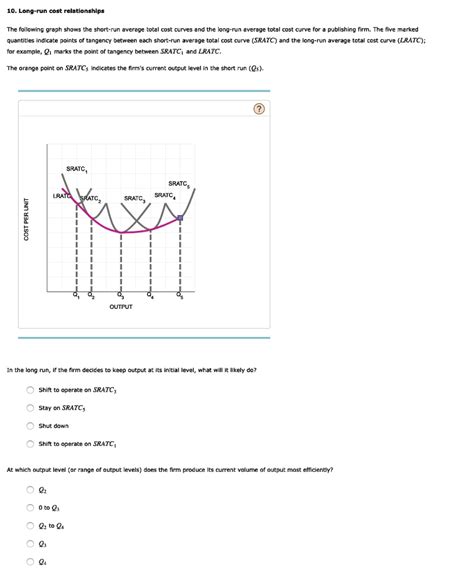 10 long run cost relationships the following graph shows the short run
