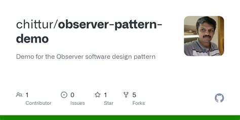 Github Chitturobserver Pattern Demo Demo For The Observer Software Design Pattern