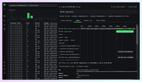 10 Best Open Source Monitoring Tools For Devops In 2024 Statuspal