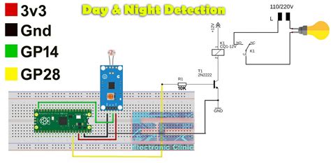 Raspberry Pi Pico LDR Sensor For Day And Night Detection
