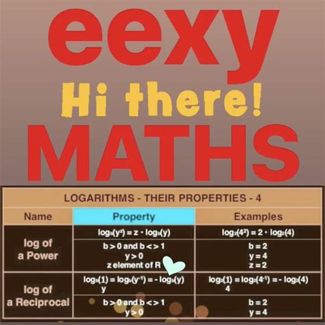 Exponentials Logarithms Esponenziali Logaritmi Math Inverse Operations Irrational Numbers