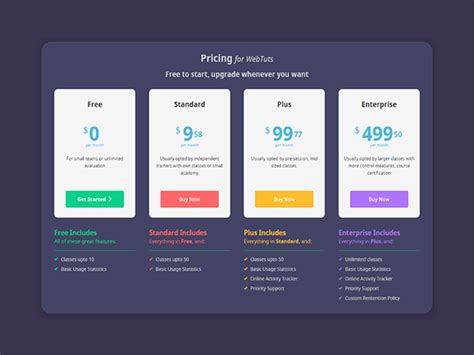 Responsive Pricing Table Web Component On Behance