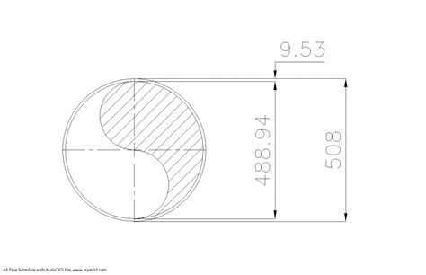 Schedule STD Pipe 20 Inch (DN500 mm) | Pipe Standard And Piping Information