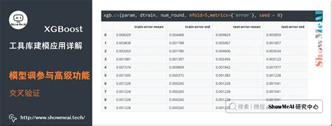 Showmeai知识社区 Showmeai知识社区