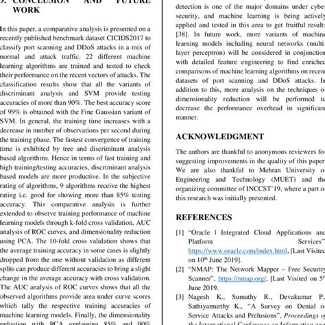 Auc Analysis Of One Ensemble Algorithm Download Scientific Diagram