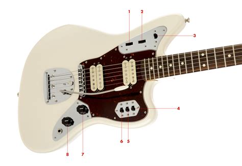 Fender Jaguar Special Hh Wiring Diagram Circuit Diagram