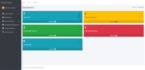 online security guard hiring system project in php with source code and