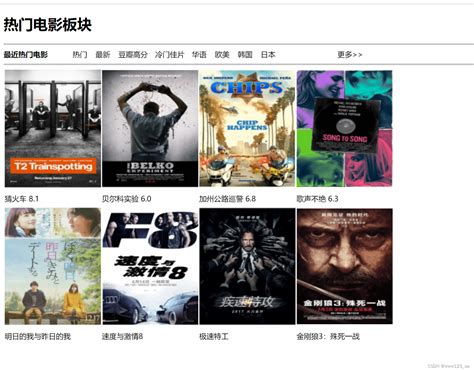 html学习总结 用html的技术总结 csdn博客