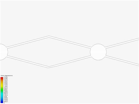 Canal Simple By Florecita Simscale