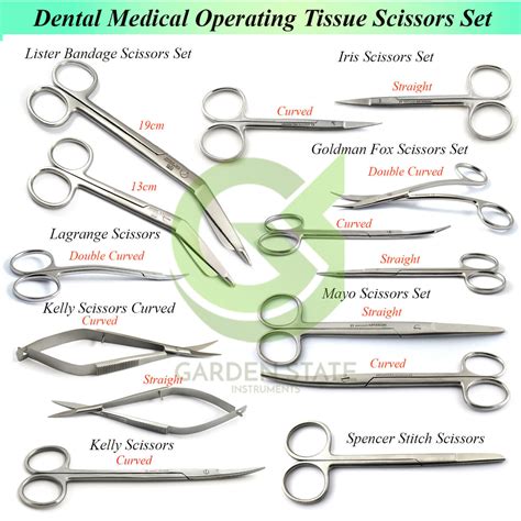 Types Of Medical Scissors