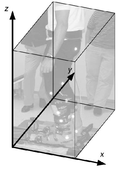 Space Calibration And Setting Up A Coordinate System Download