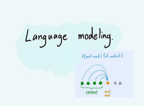 Languagemodeling Nlp Ai Machinelearning Deeplearning Largelanguagemodels Llms Chatgpt