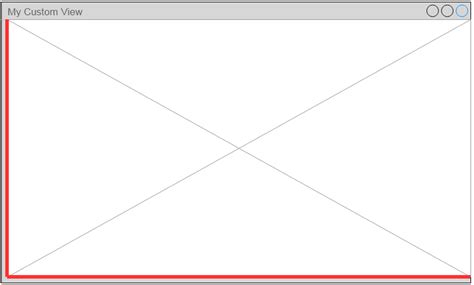 Java Frame Inside Custom View Stack Overflow