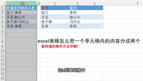 Excel表格怎么把一个格的内容分成两个? 趣帮office教程网 Excel表格怎么把一个格的内容分成两个? 趣帮office教程网