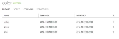Using Existing Database With Azure Mobile Services Strathweb A Free