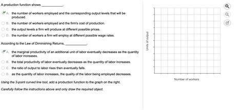 Solved A Production Function Shows A The Number Of Workers
