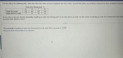 Solved Use The Data In The Following Table Which Lists Drive Thru Order Accuracy At Popular