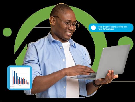 Labour Demand Forecasting Software Shopworks