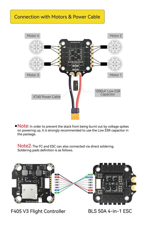 new ardupilot methodic configurator gui page 10 blog ardupilot