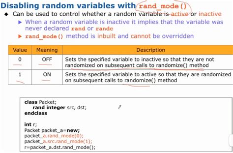 Systemverilog Testbench Wudayemen 博客园