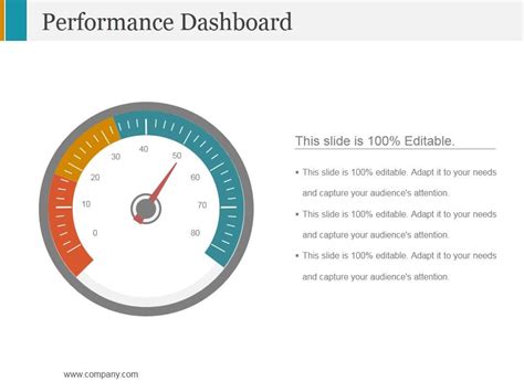 Performance Dashboard Template Ppt PowerPoint Presentation Summary Example Topics