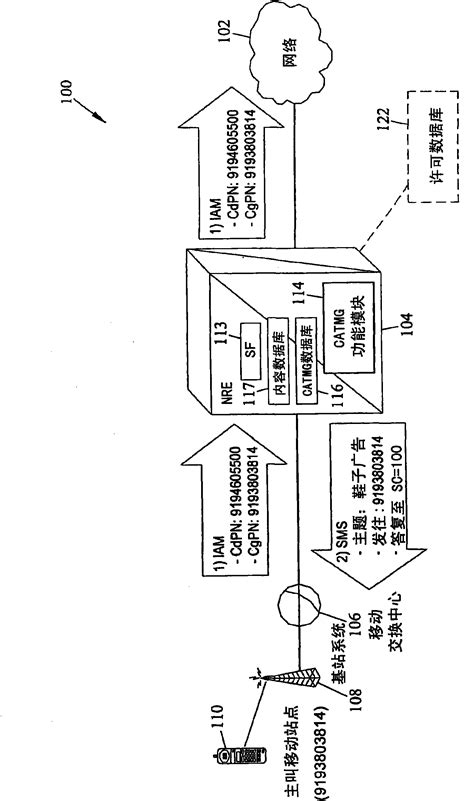Methods Systems And Computer Program Products For Providing A Call