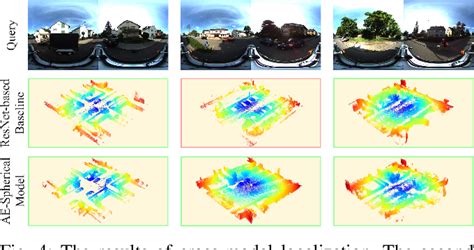 Attention Enhanced Cross Modal Localization Between 360 Images And