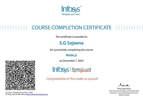 Nodejs Certification Infosysspringboard Learninganddevelopment Sajeena S G