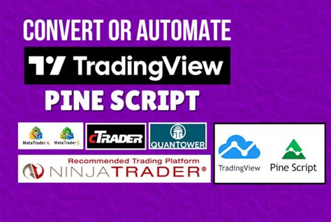 Automate And Convert Tradingview Pinescript To Mt4 Mt5 Ninjatrader