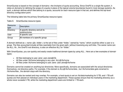 Quota Domains Storage Quota Management And Provisioning With Dell Powerscale Smartquotas