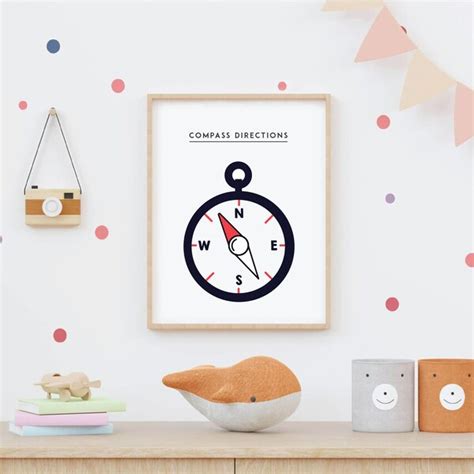 Compass Directions Etsy