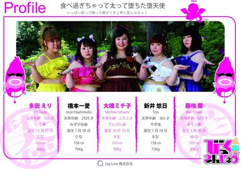 Big Angel Idol Group Baru Dari Jepang Yang Usung Tema Fat Pop Idol
