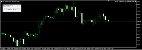 Free Download Of The Spacexdeletestoplosstakeprofitbutton Expert