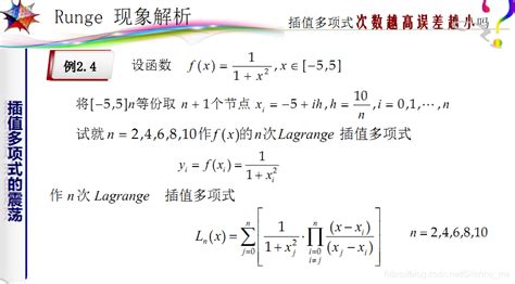 数学建模常见的一些方法【03插值算法】 数学建模插值算法 csdn博客